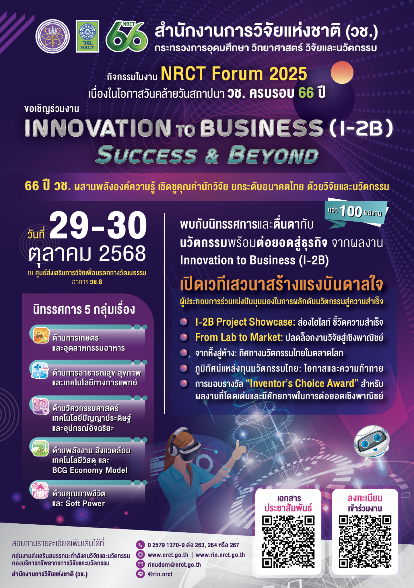 ขอเรียนเชิญเข้าร่วมงาน "Invention to business (l-2B) Success & Beyond ...